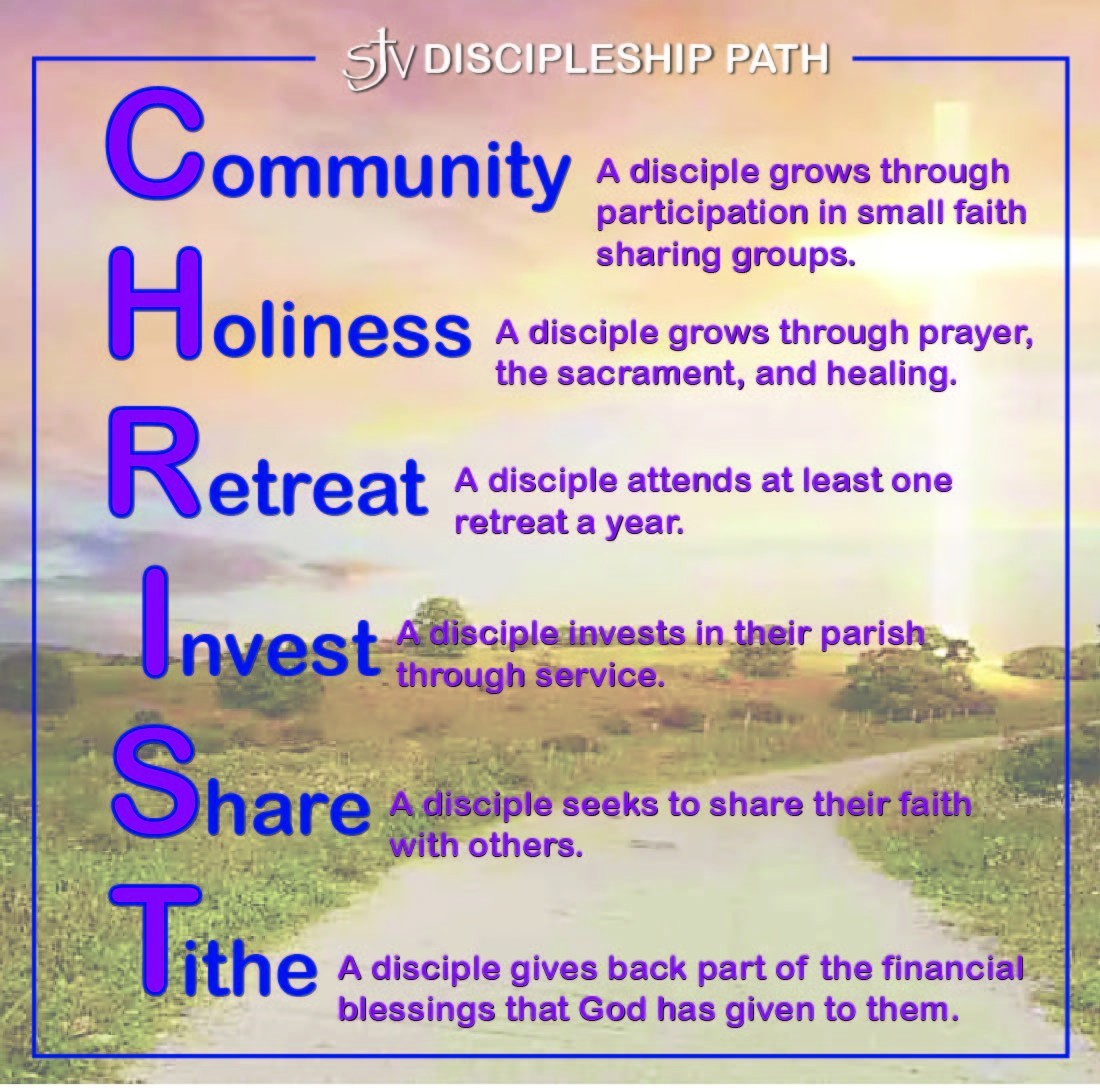 Mission, Vision & Goals